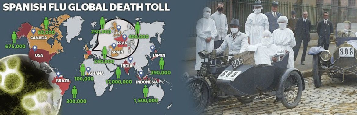 Why Spanish Flu Was Called Spanish Flu and why virus names make a ...